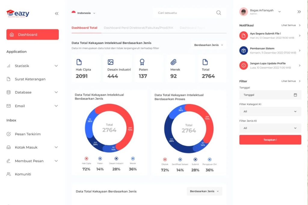 Manfaat SIAKAD Cloud dalam Sistem Akademik Online