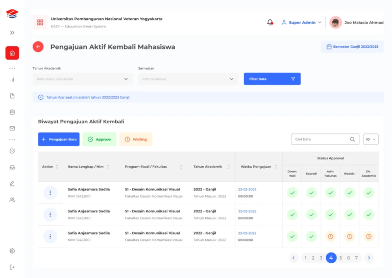 Apa itu SIAKAD Kampus? - Eazy | Education Smart System